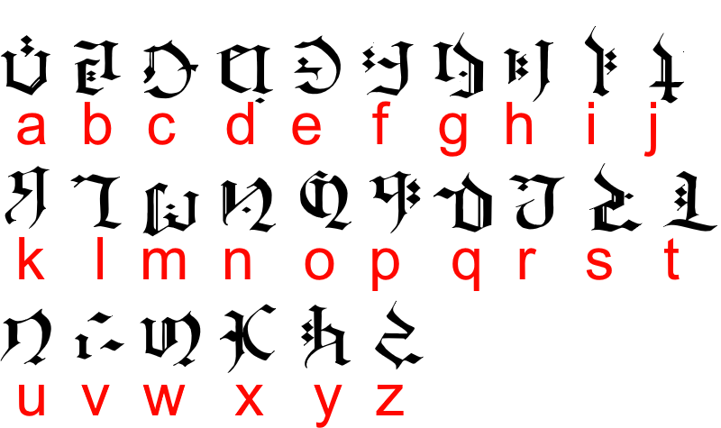 Lenguas | Wiki Genshin Impact | Fandom