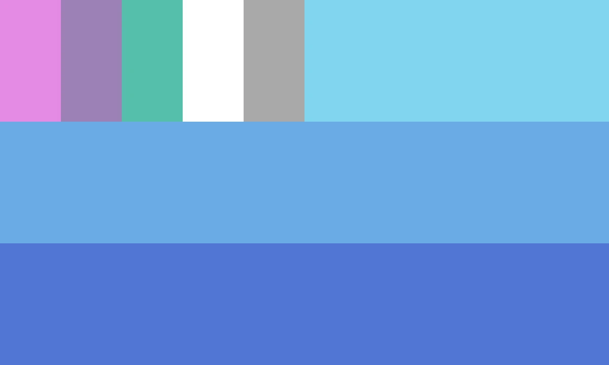 Boyflux | Gender Wiki | Fandom