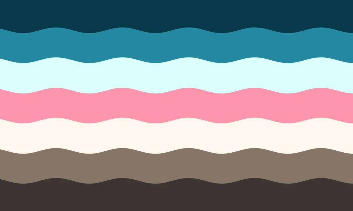 Gendertinga | Gender Wiki | Fandom