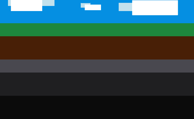 Minecraftgender | Gender Wiki | Fandom