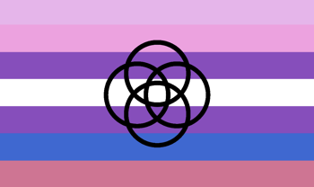 Syspresfluid | Gender Wiki | Fandom
