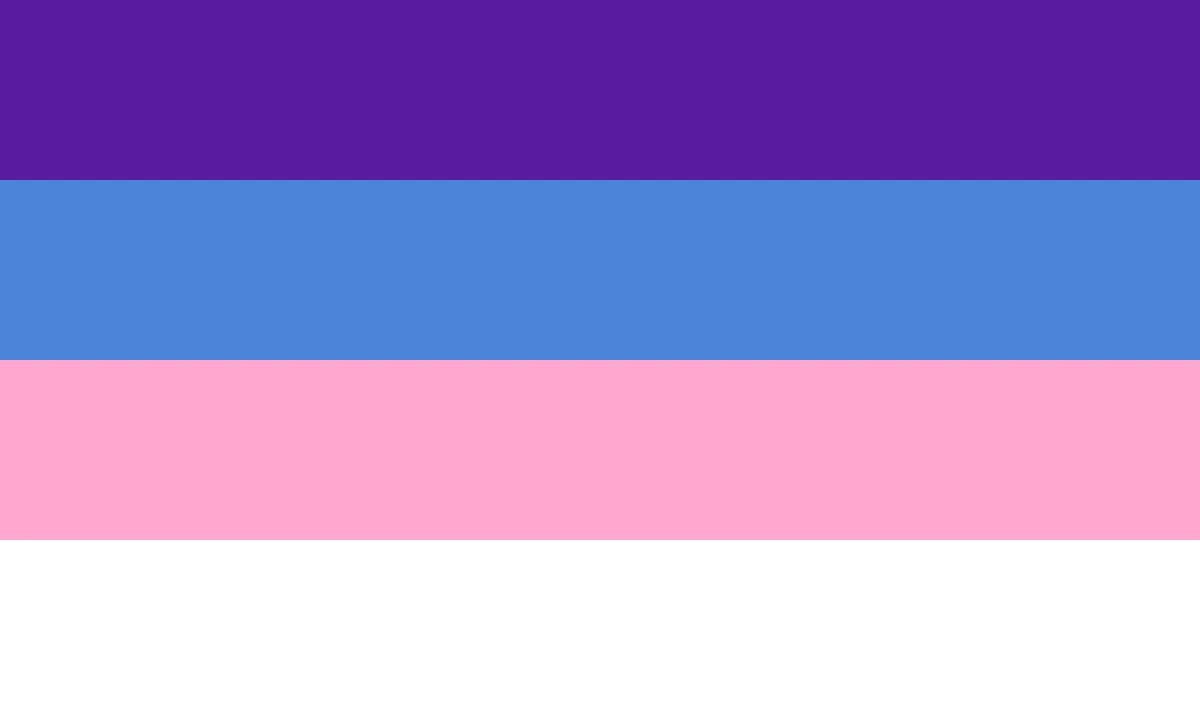 Detransfemmasc | Gender Wiki | Fandom