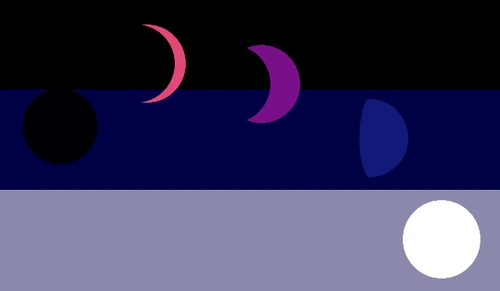 Lunagender | Gender Wiki | Fandom