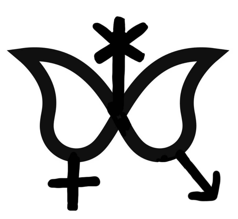 ADHDgender | Gender Wiki | Fandom