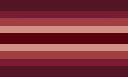 Fleshobjectic | Gender Wiki | Fandom