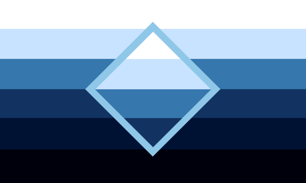 Genderglacier | Gender Wiki | Fandom