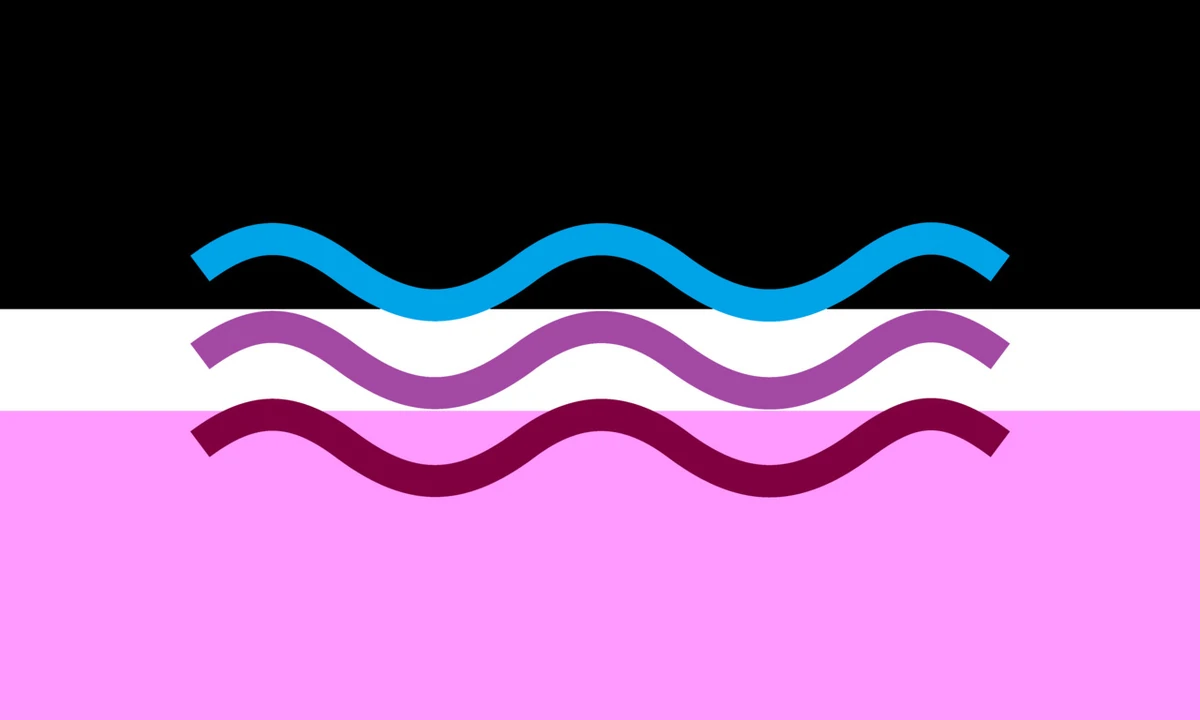 Antegender | Gender Wiki | Fandom