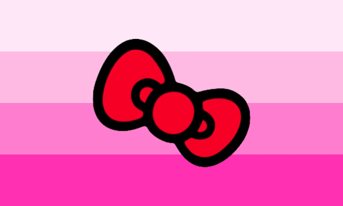 Cutehelkitix | Gender Wiki | Fandom