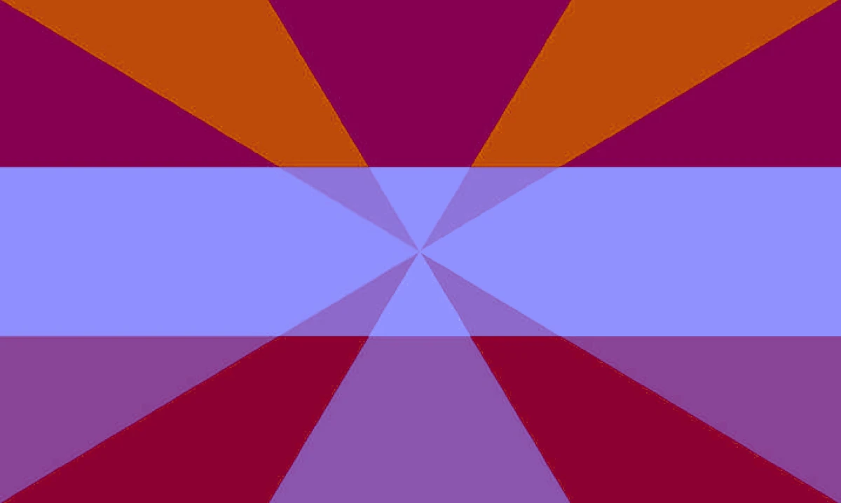 Multifluix | Gender Wiki | Fandom