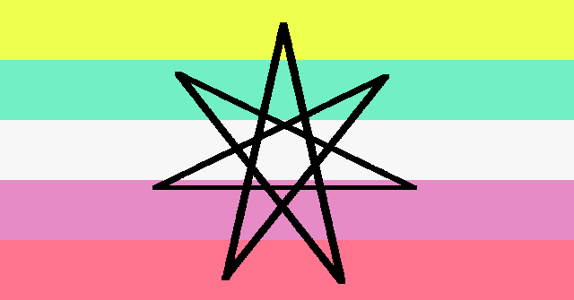 Kinnie abrogender | Gender Wiki | Fandom