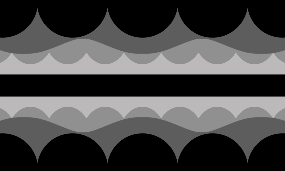 Genderfrilled System | Gender Wiki | Fandom