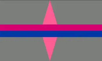 Cisgenderspike | Gender Wiki | Fandom