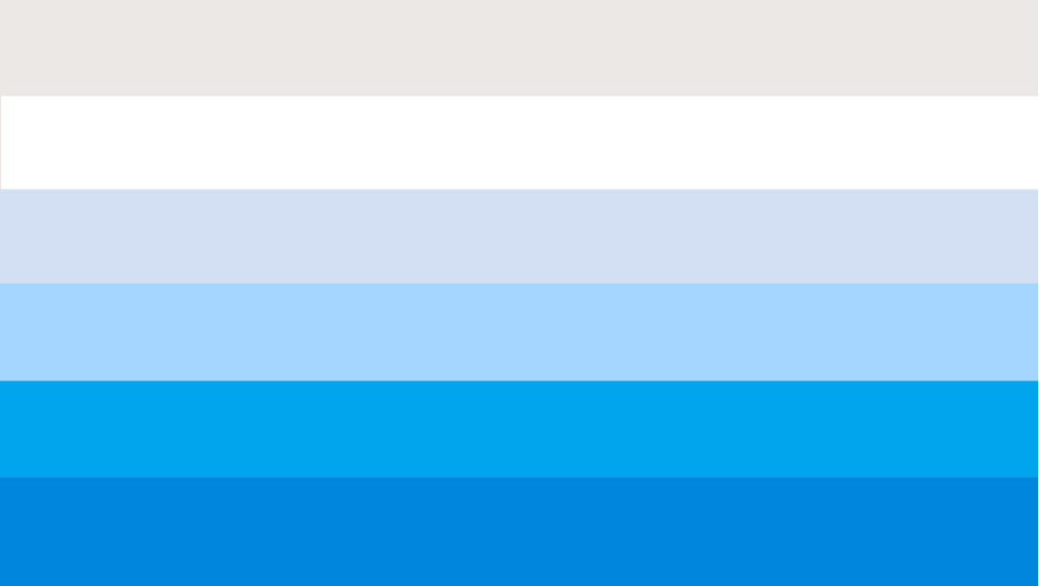 Kodogender | Gender Wiki | Fandom