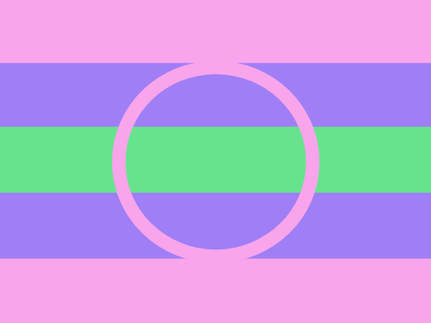 Trigenderbalanced | Gender Wiki | Fandom