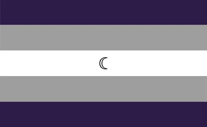 Moongender | Gender Wiki | Fandom