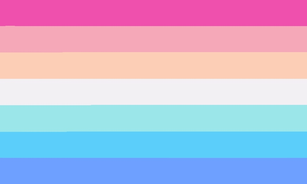 Transfingender | Gender Wiki | Fandom