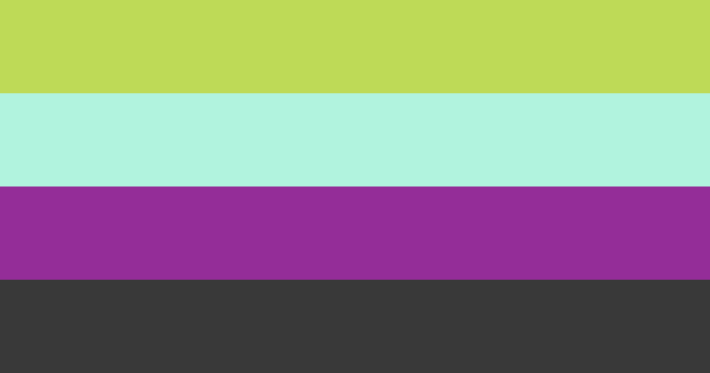 Neurononbinary Gender Wiki Fandom