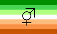 Futch | Gender Wiki | Fandom