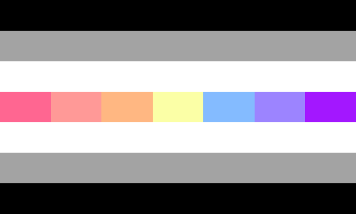 Libraxenogender | Gender Wiki | Fandom