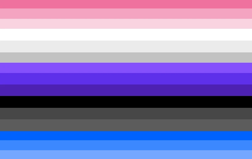 Fluidgender | Gender Wiki | Fandom