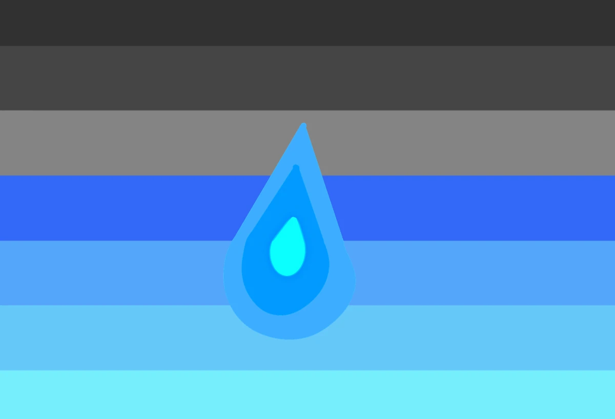 Raindropic | Gender Wiki | Fandom