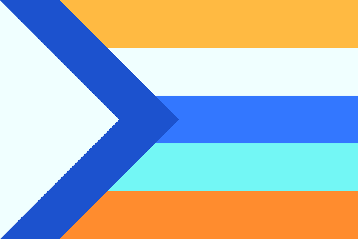 Patvis17 Gender | Gender Wiki | Fandom