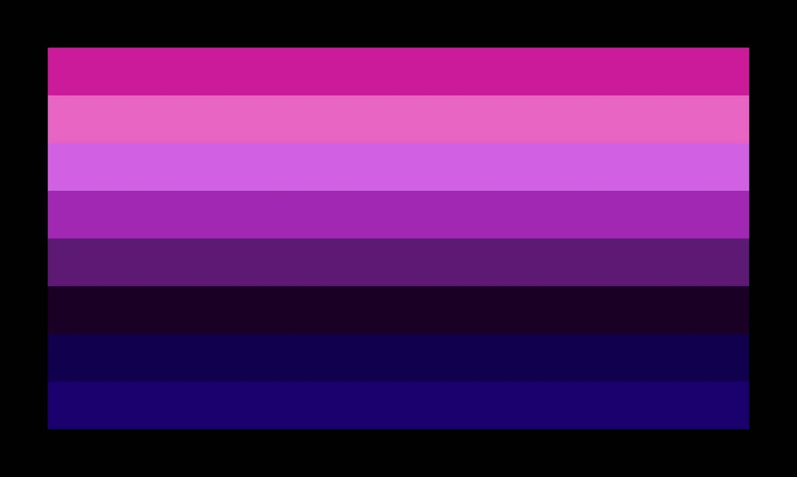 Delusofluid | Gender Wiki | Fandom