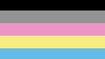 Discuss Everything About Gender Wiki | Fandom