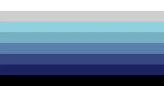 Gender Distant | Gender Wiki | Fandom