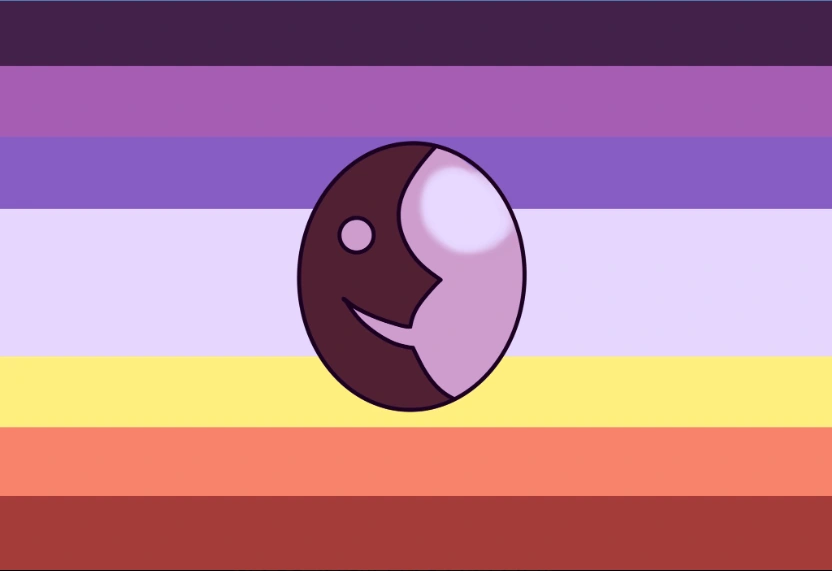 Category:-Charic | Gender Wiki | Fandom