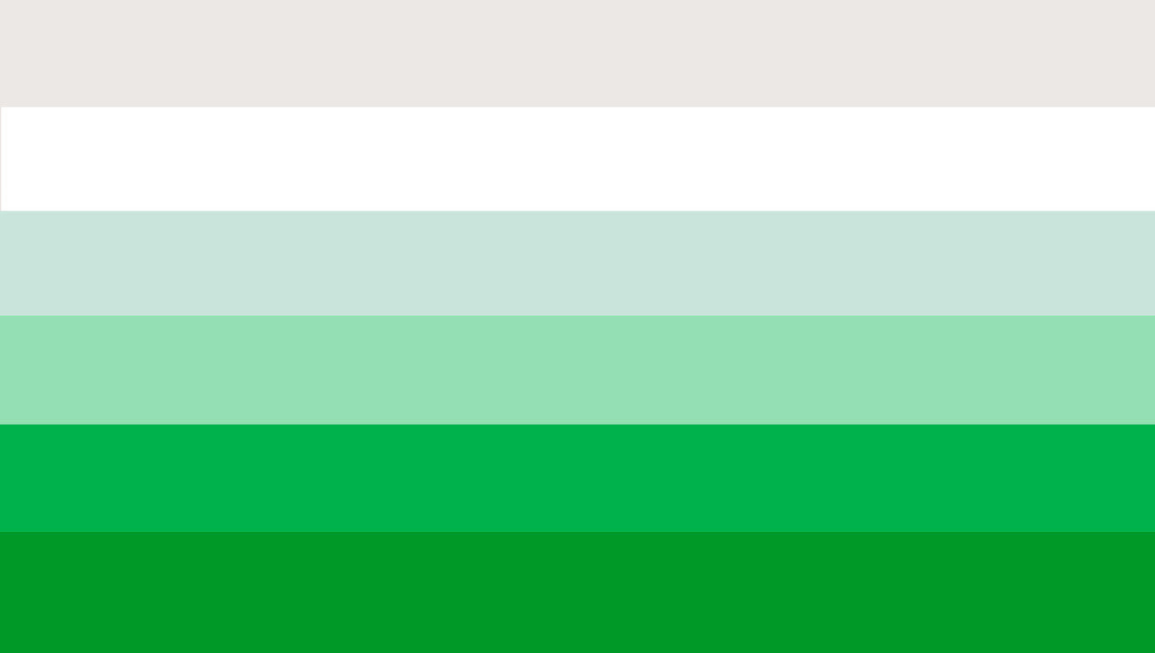 Neutegender | Gender Wiki | Fandom