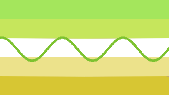 Genderwave | Gender Wiki | Fandom