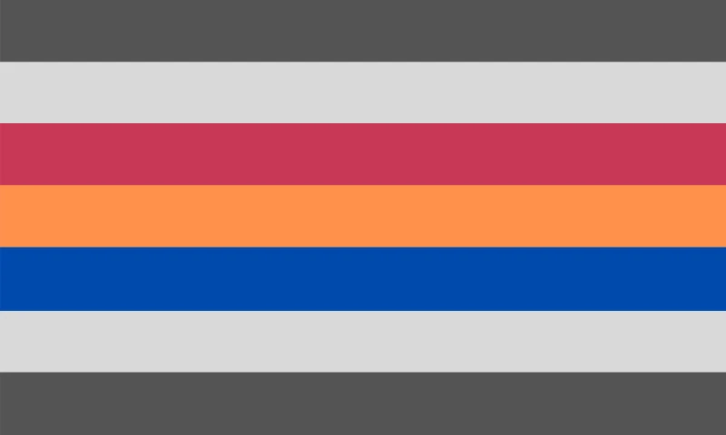 Desigender | Gender Wiki | Fandom