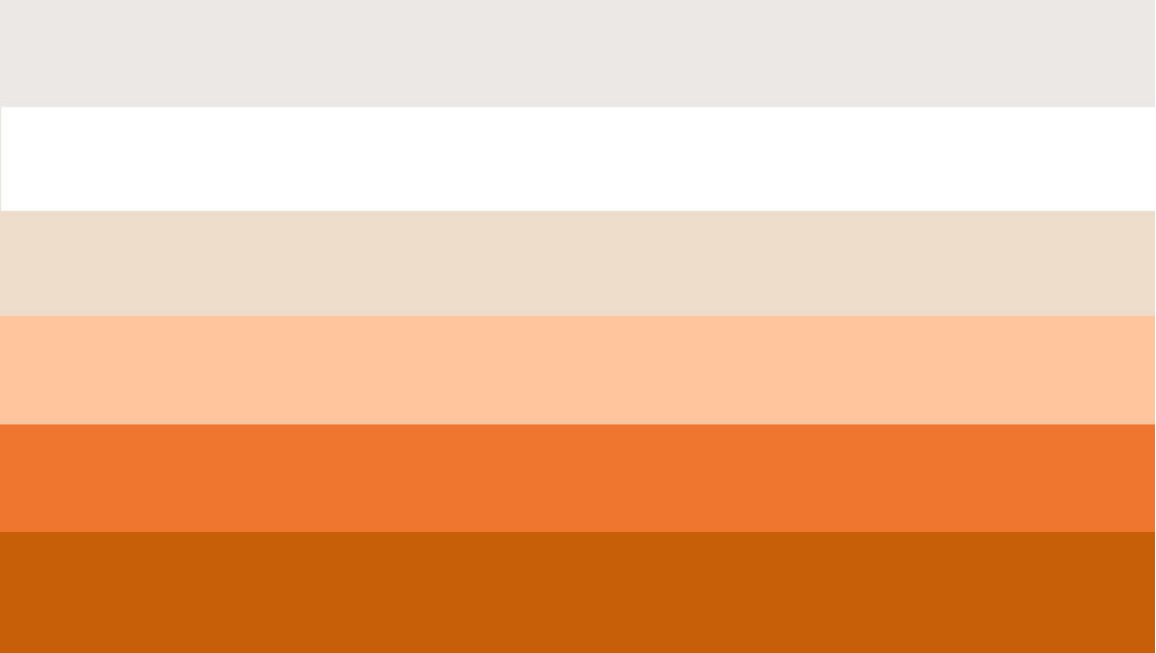 Wesegender | Gender Wiki | Fandom