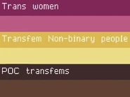 Transfeminine | Gender Wiki | Fandom