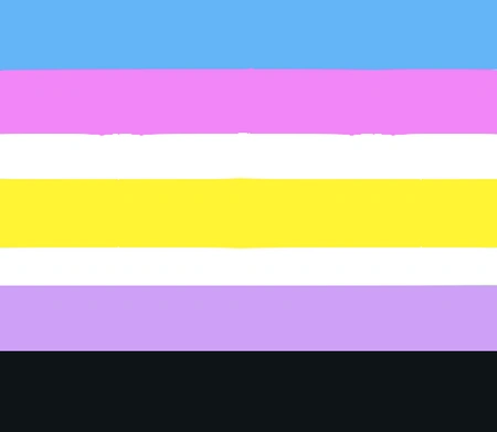 Mid-Binary | Gender Wiki | Fandom