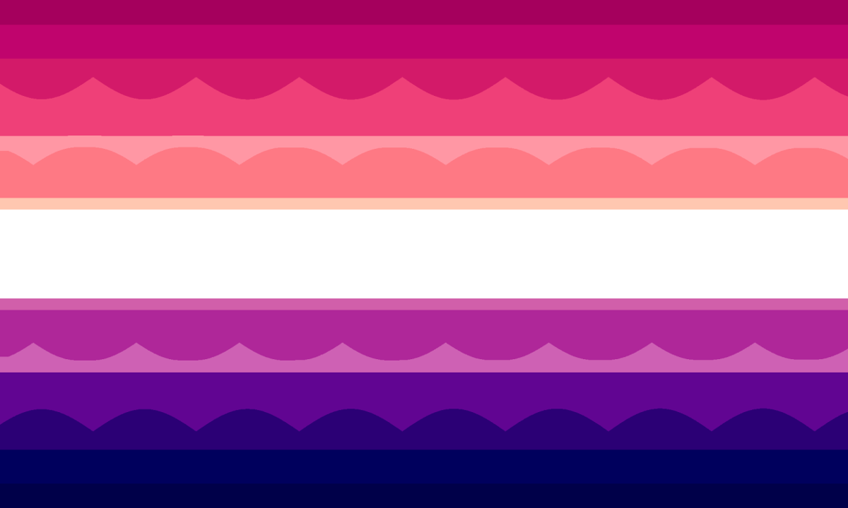 Femmelady | Gender Wiki | Fandom