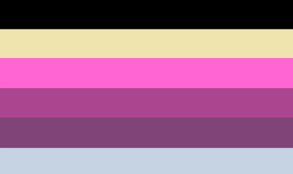 Cassgirlflux | Gender Wiki | Fandom