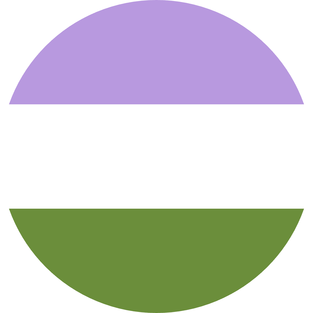 Gender Wiki:Medals | Gender Wiki | Fandom