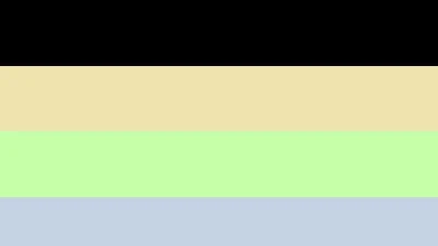 Discuss Everything About Gender Wiki | Fandom