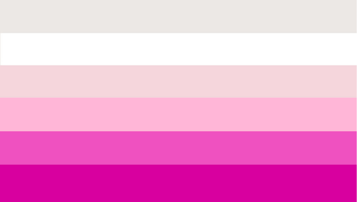 Xenocgender | Gender Wiki | Fandom