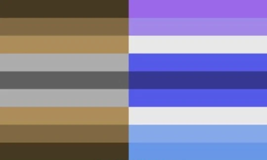 Programgender | Gender Wiki | Fandom