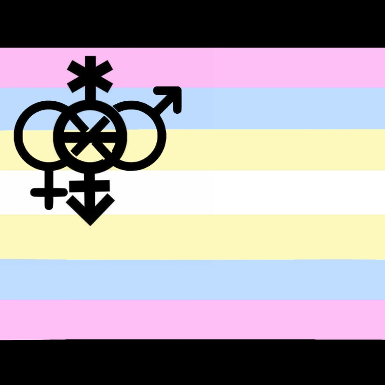 Fluidexpan-gender | Gender Wiki | Fandom