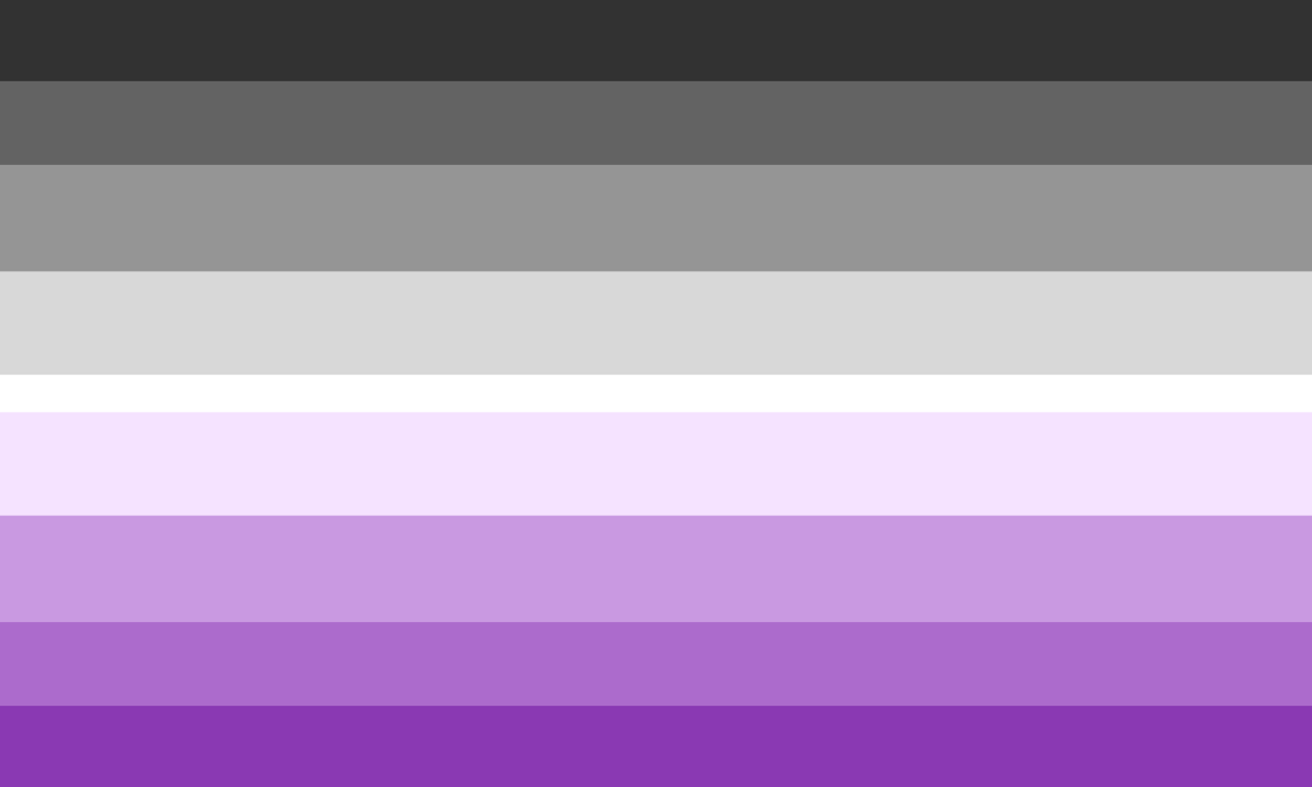 Purplegender | Gender Wiki | Fandom