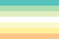 Genderflorer | Gender Wiki | Fandom