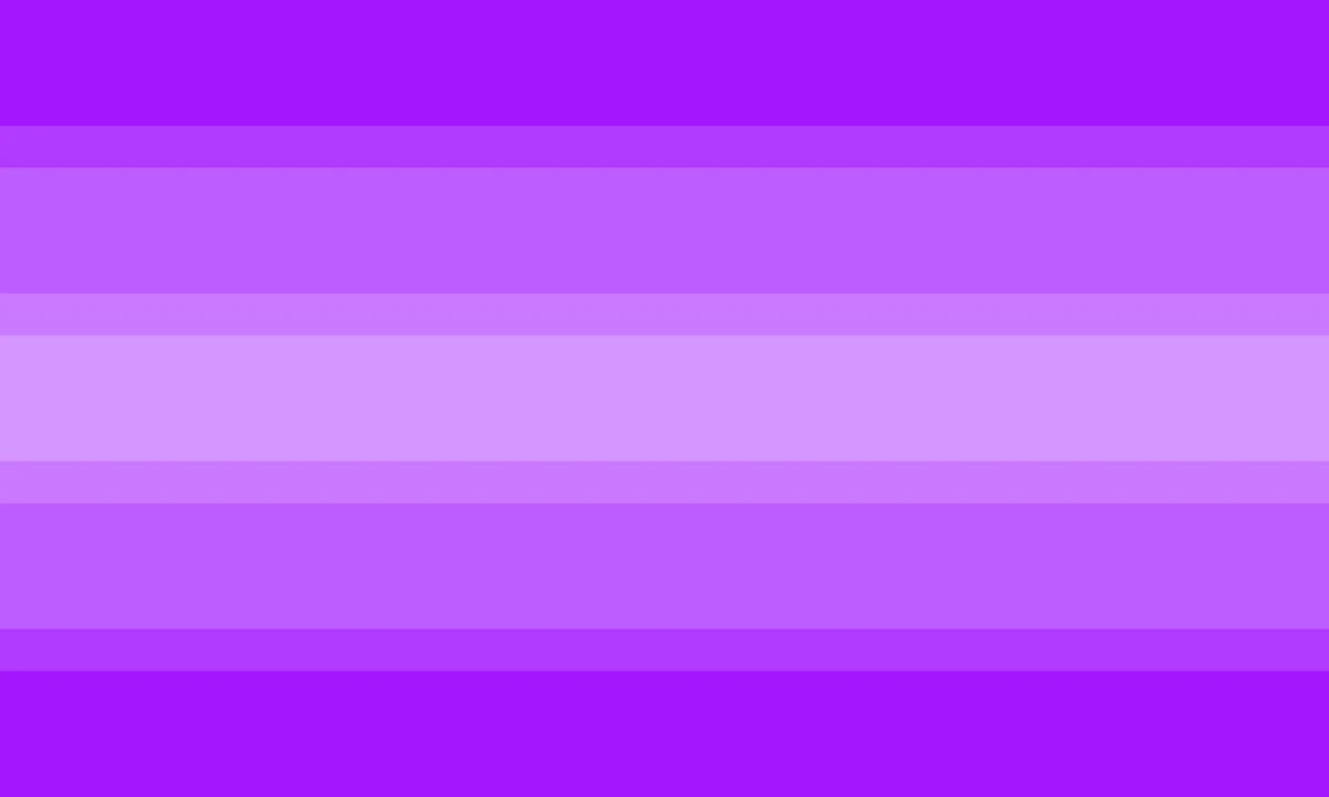 Fuzzgender | Gender Wiki | Fandom