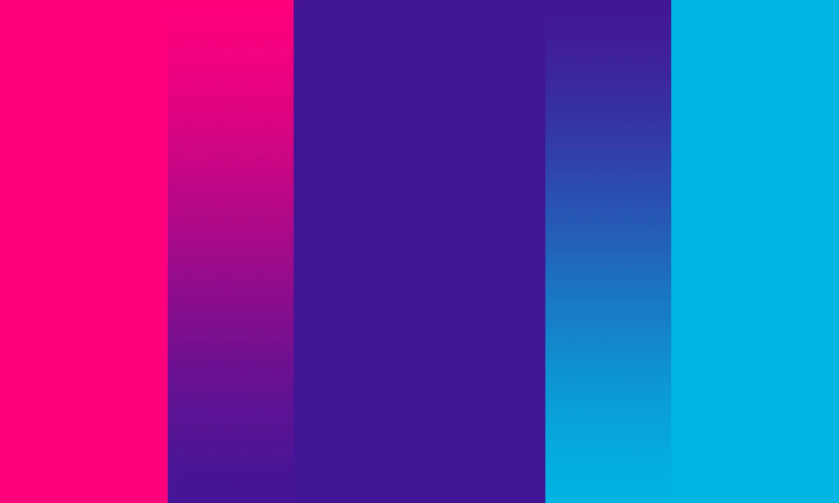 Ambigender | Gender Wiki | Fandom