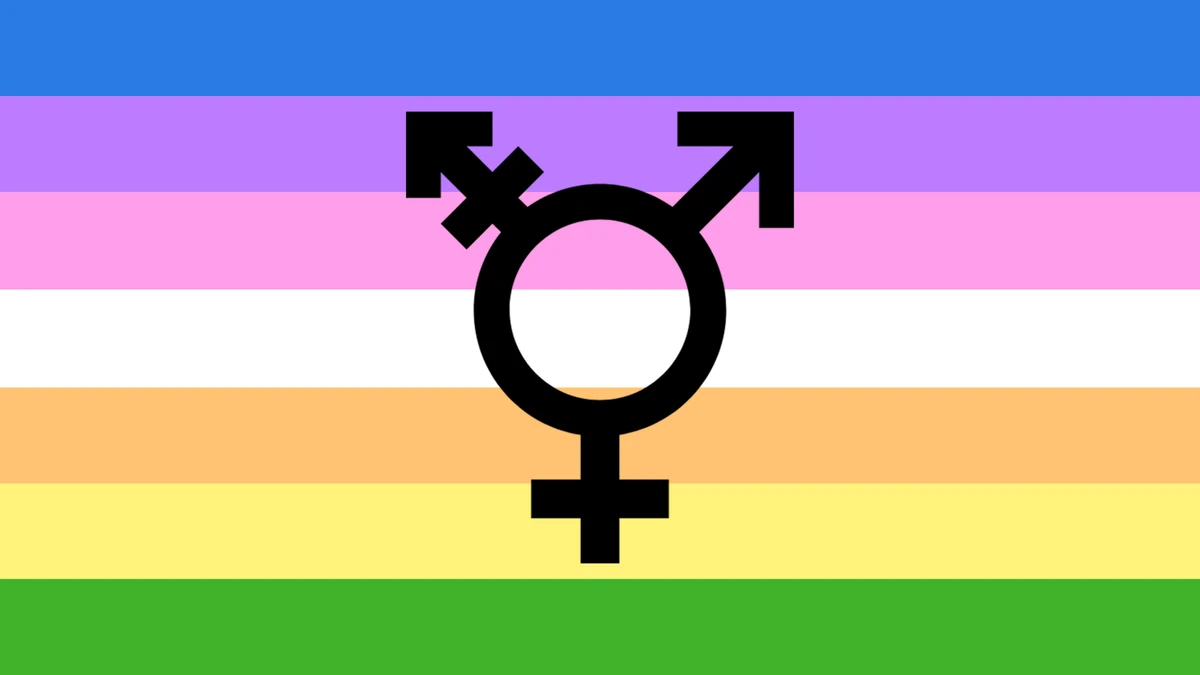 Transemphatic | Gender Wiki | Fandom