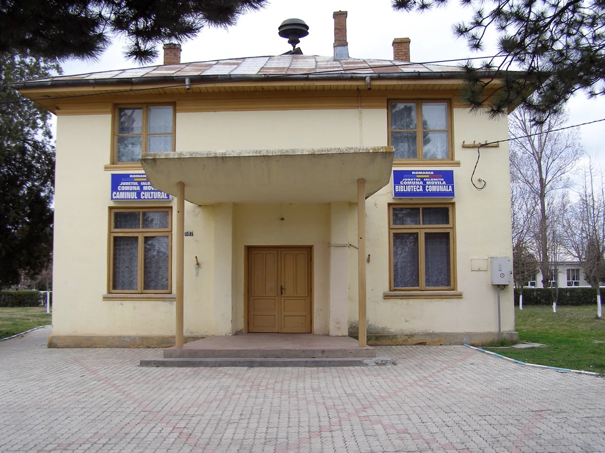 Movila, Ialomița | Familypedia | Fandom