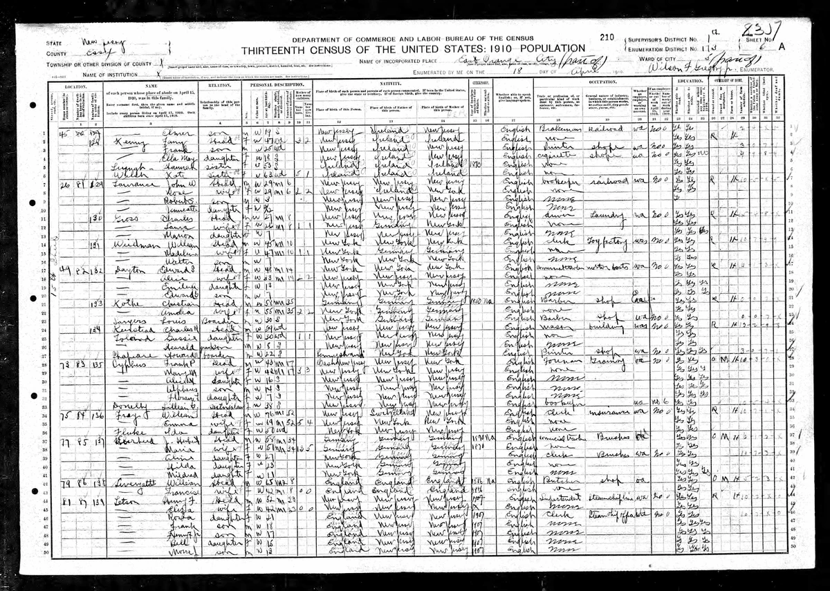 Janette Lawrence (1910-1921) | Familypedia | Fandom